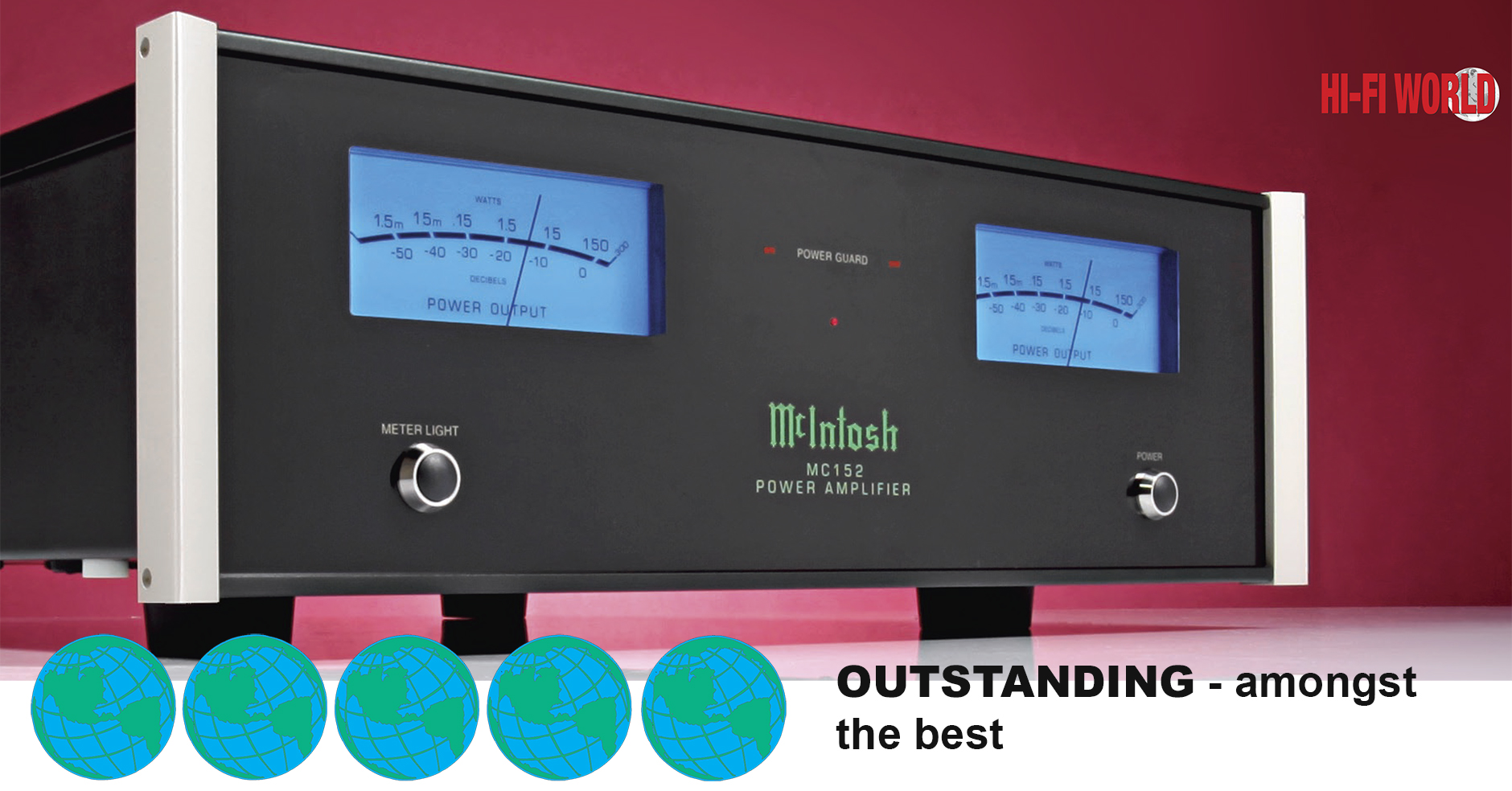 McIntosh - Hi-Fi World: McIntosh MC152 Stereo Amplifier is Sublime with ...