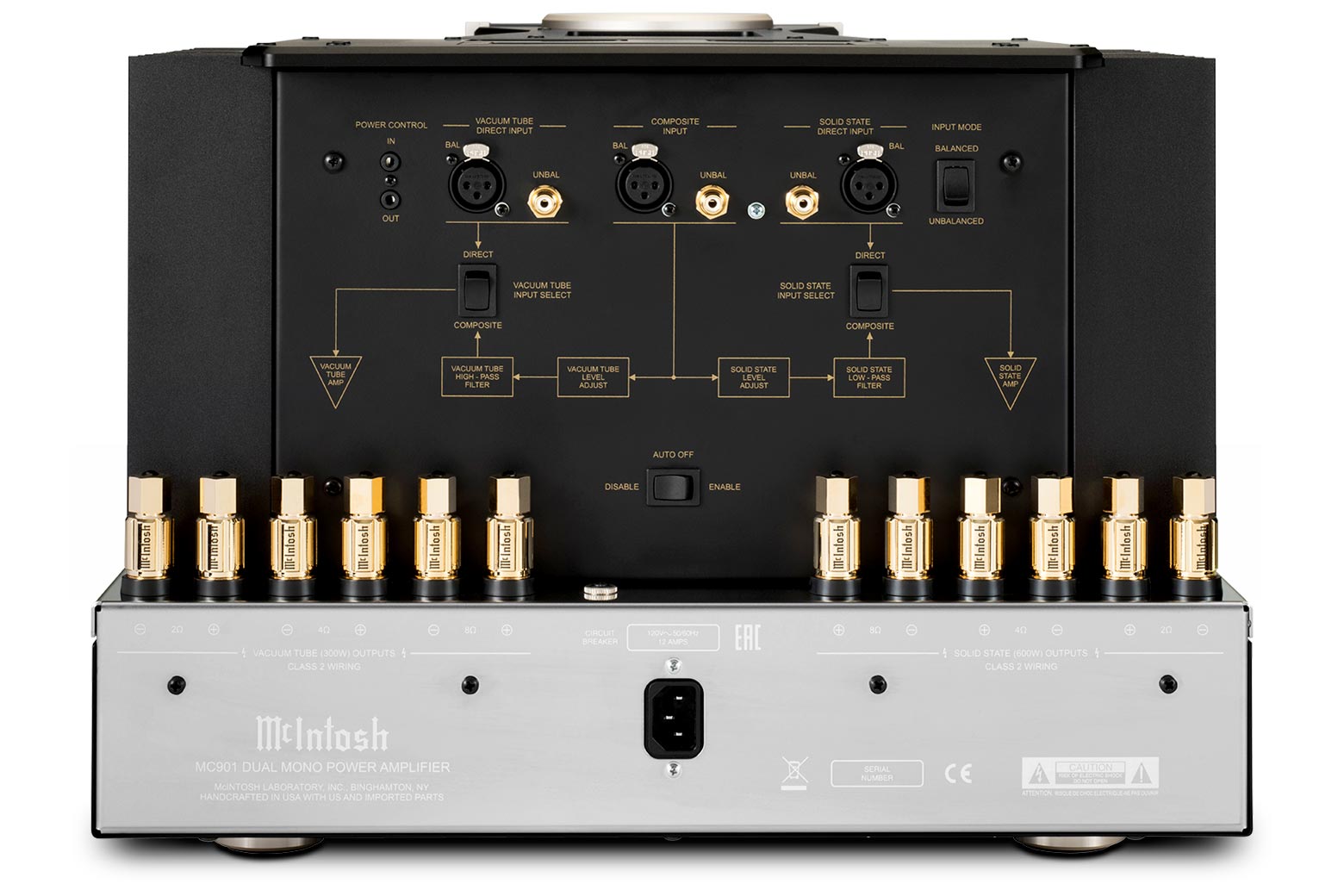 MC901 Dual Mono Amplifier
